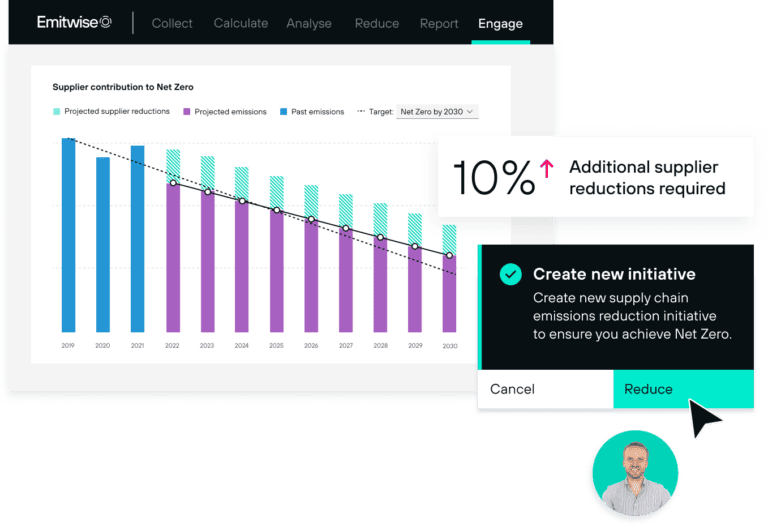 ProcureWise: Supply Chain Emissions - Emitwise