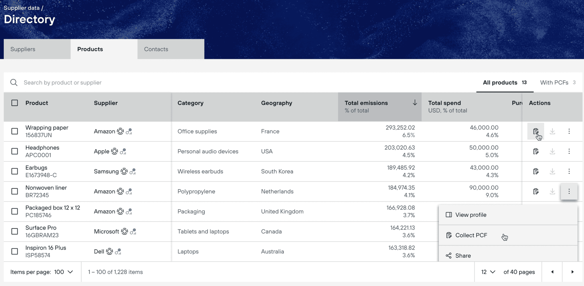 PCF Calculator - Emitwise